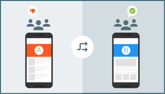 A/B Testing Personas: Using Data-Driven Personas for A/B Testing – The ...
