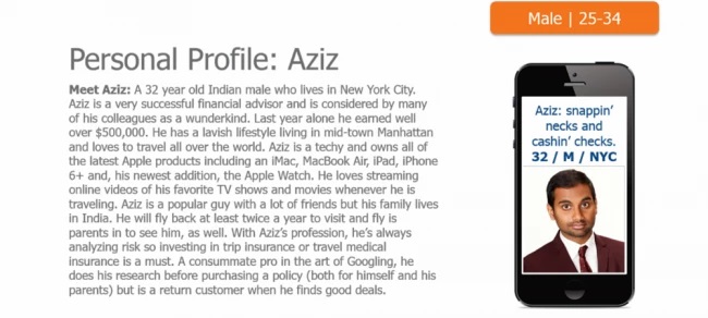 Persona Creation Using Google Analytics: Summary of Methods – The ...