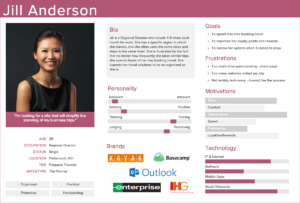 User Personas and Facebook Ad Campaigns – The Persona Blog