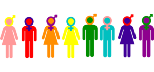 Gender-Inclusive HCI – The Persona Blog